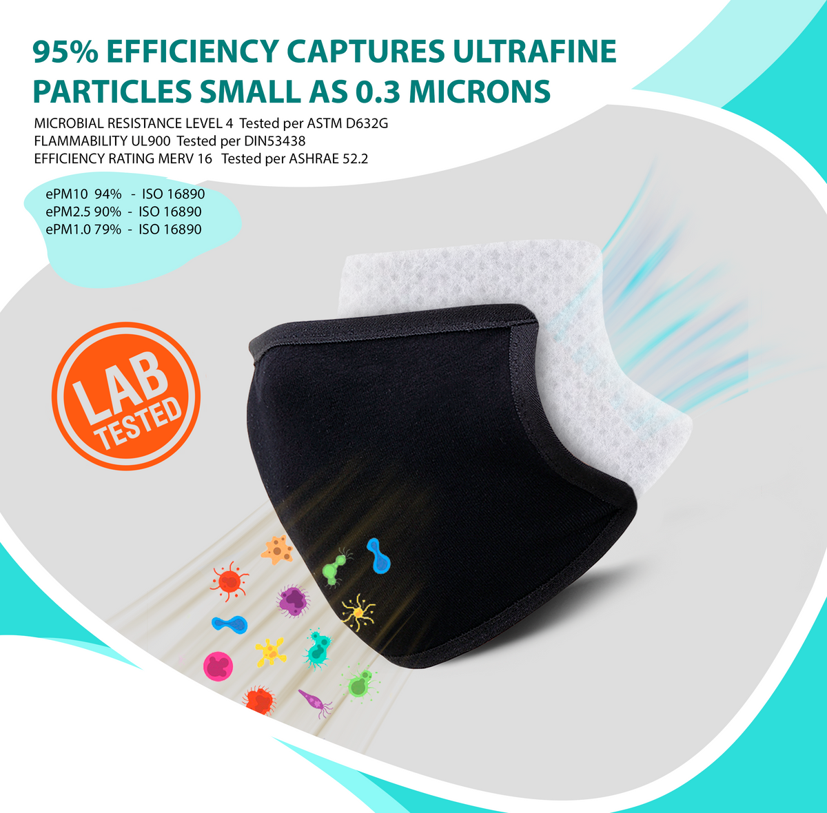 MERV-16 Air Filter Material Cut to Fit Face Mask | BIODEFENSOR ...